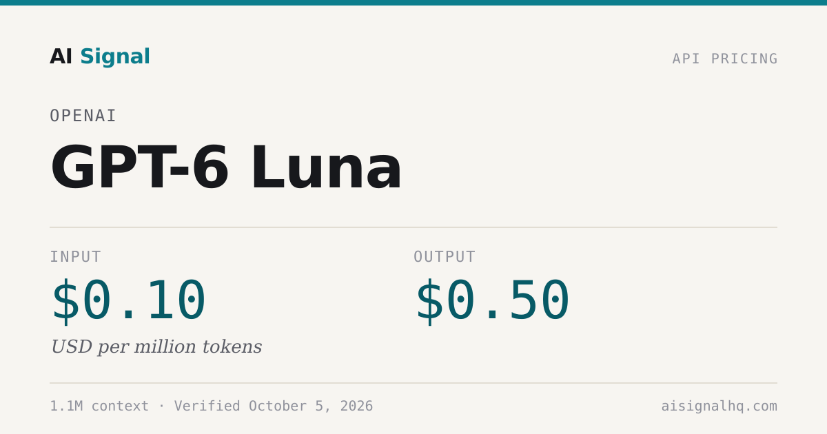 Gpt 6 Luna Api Pricing · Ai Signal 2208